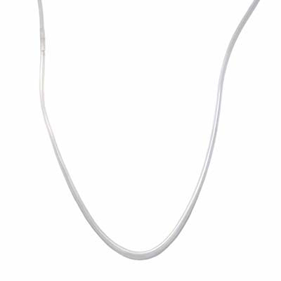 Clean Room Lanyard (per Pack of 5 | $0.85 ea.) – visitorandstaffid.com